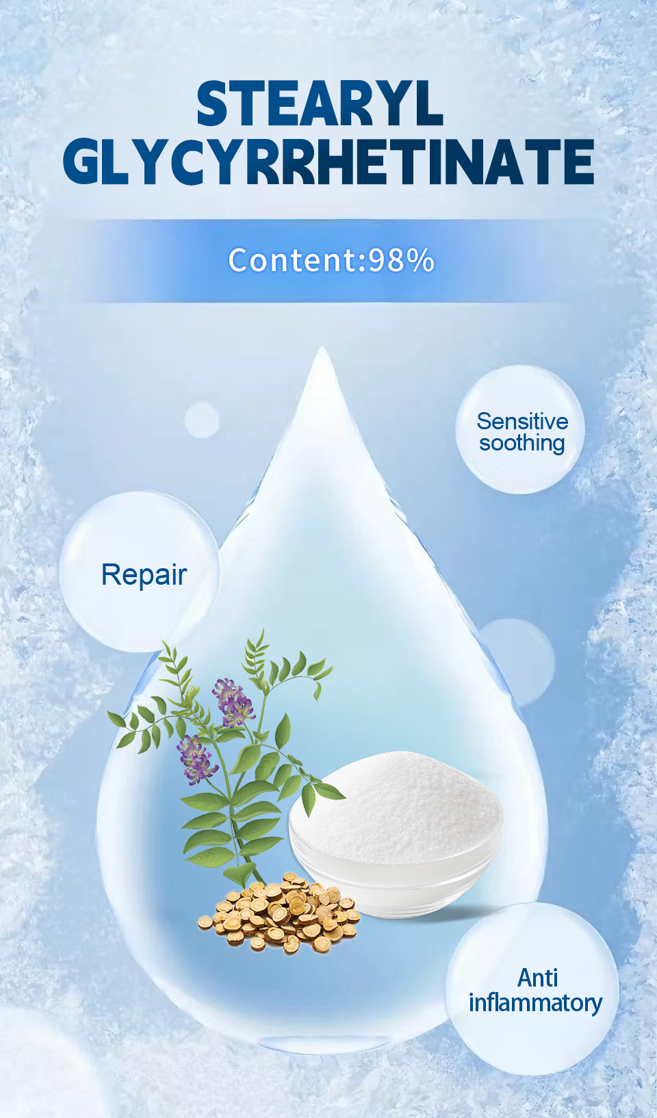 Optimizing Stearyl Glycyrrhetinate in Skin Care Formulations for ...